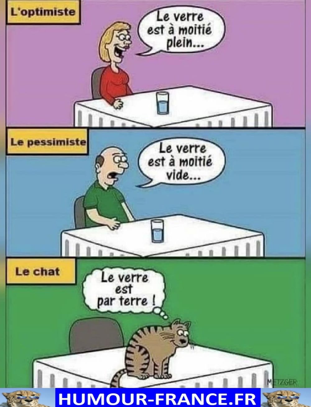 Le verre est à moitié plein … - Humour-France.fr
